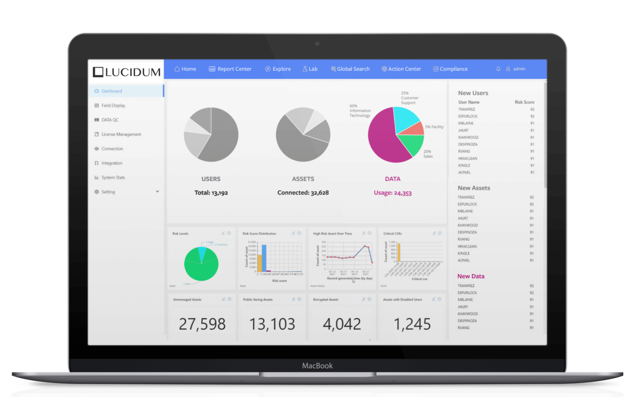 Cyber Asset Attack Surface Management (CAASM) Solution | Lucidum®