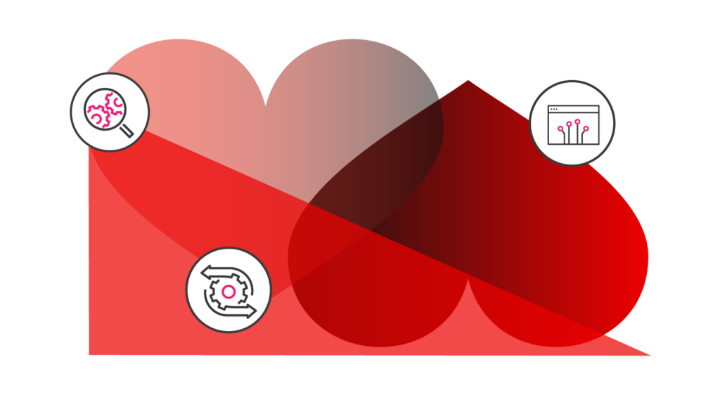 Enhance CrowdStrike Deployment with Lucidum Integration for ...