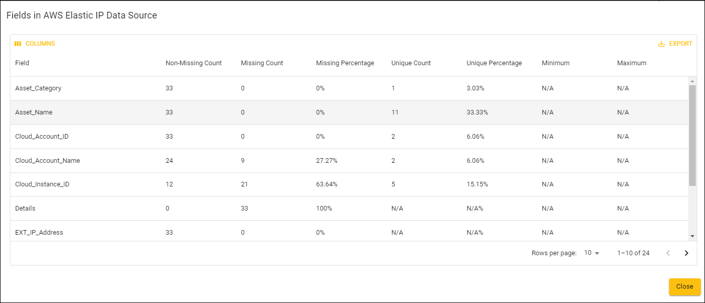 Viewing Details About Data Sources for Assets and Users | Lucidum