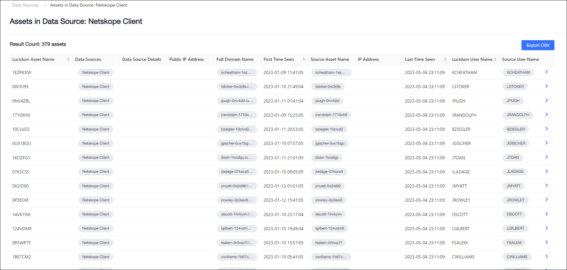 Viewing Details About Data Sources for Assets and Users | Lucidum
