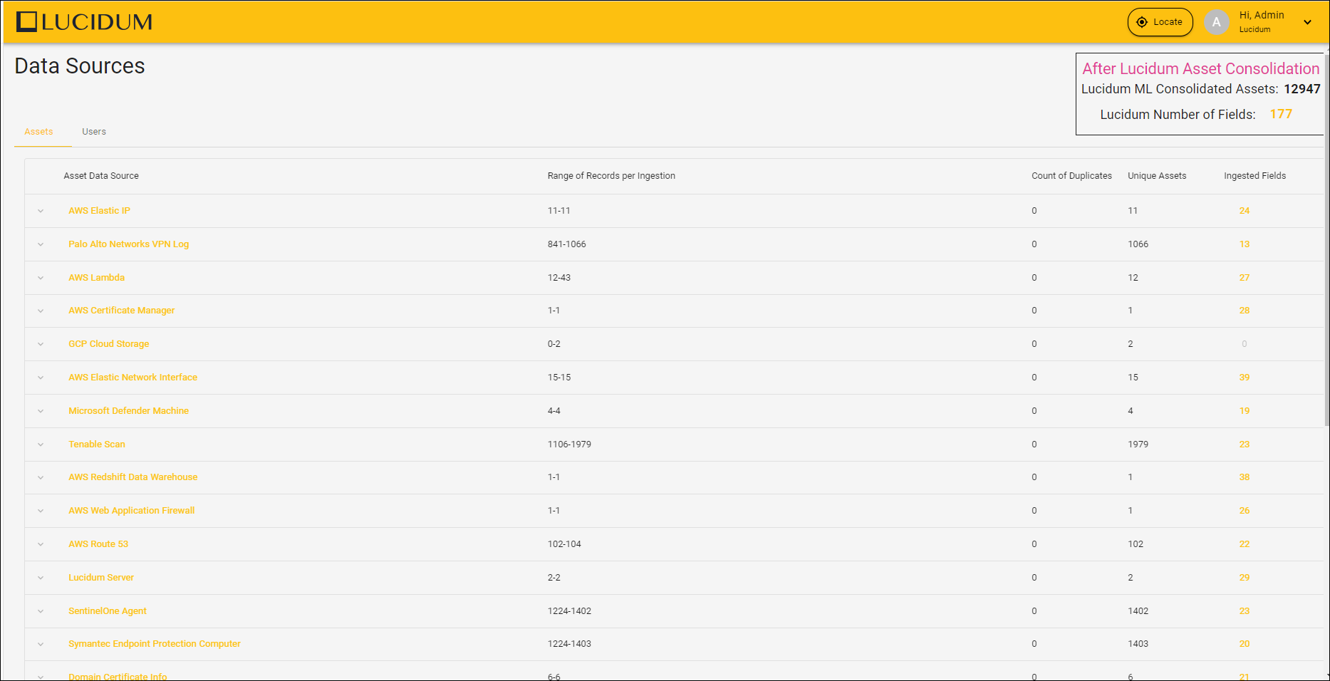 Viewing Details About Data Sources for Assets and Users | Lucidum